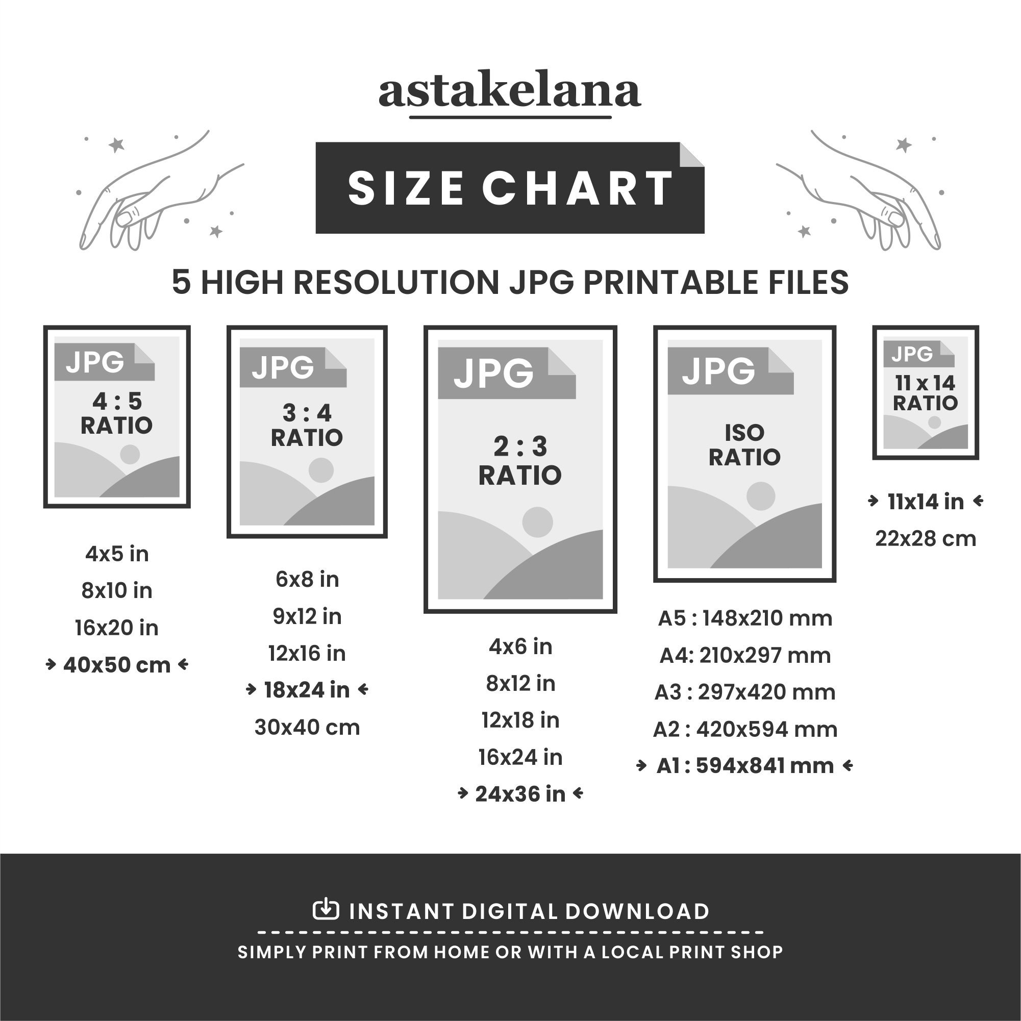 Coffee Print Set of 3, Coffee Poster, Coffee Wall Art, Coffee Lovers ...