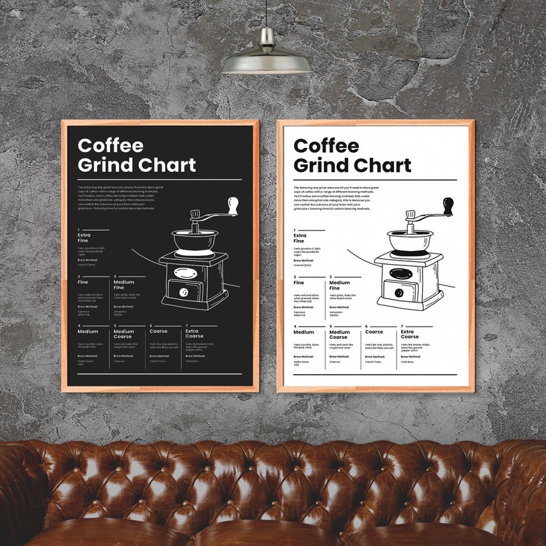 Coffee Grind Chart Print: Kitchen Wall Art (digital Download) - Etsy
