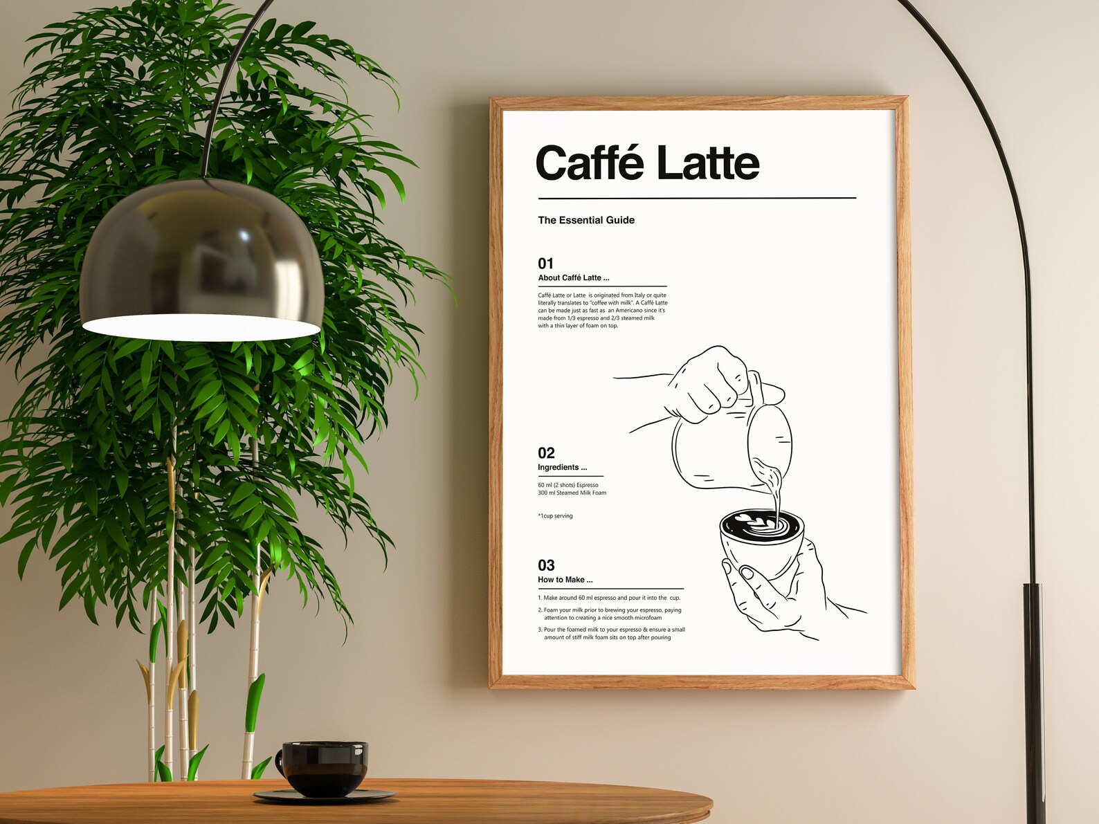 Cafe Latte Art, Coffee Guide Print, Coffee Print, Coffee Wall Art ...