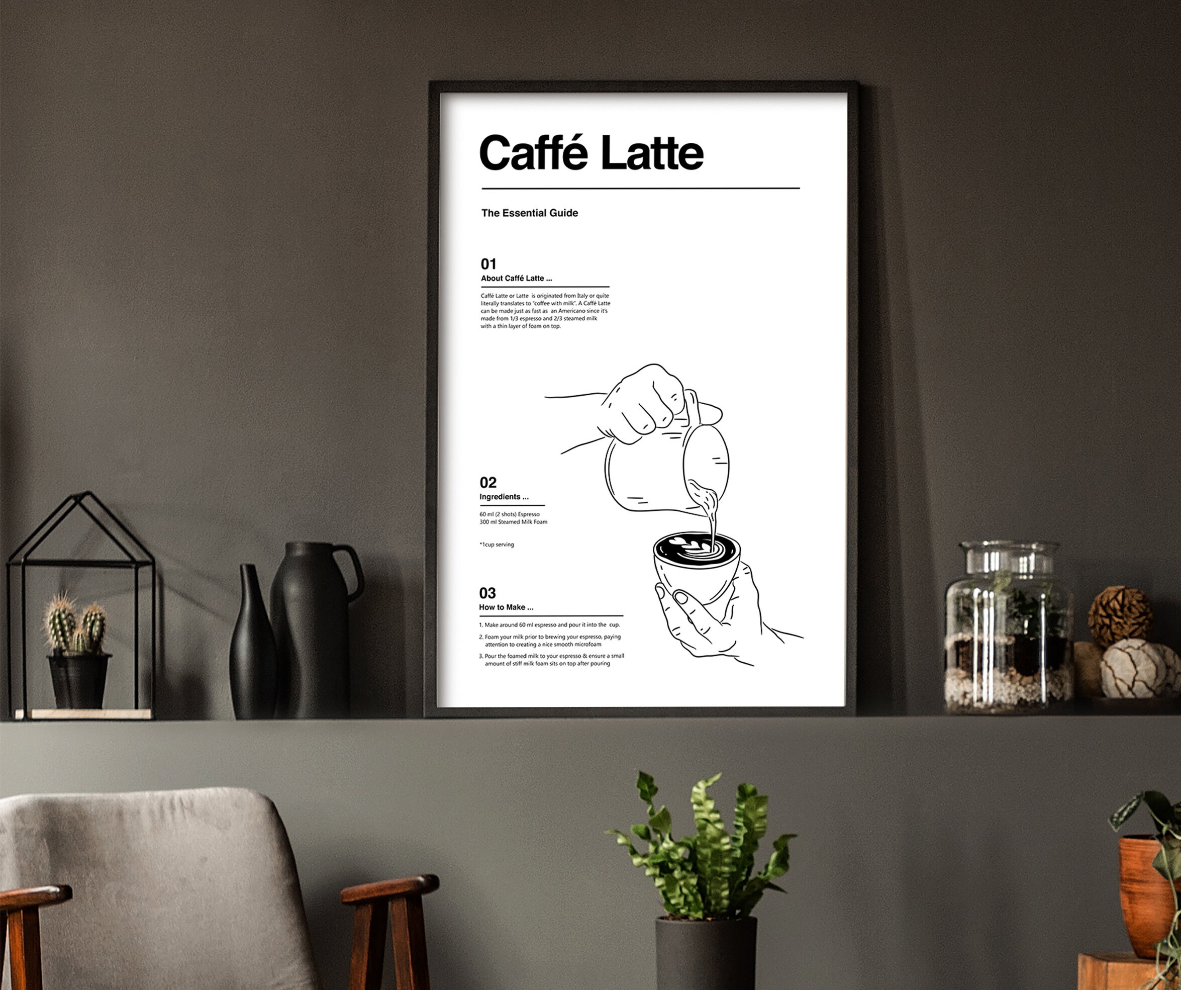 Cafe Latte Art, Coffee Guide Print, Coffee Print, Coffee Wall Art ...