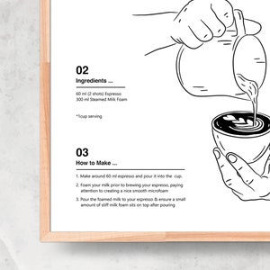 Cafe Latte Art, Coffee Guide Print, Coffee Print, Coffee Wall Art ...