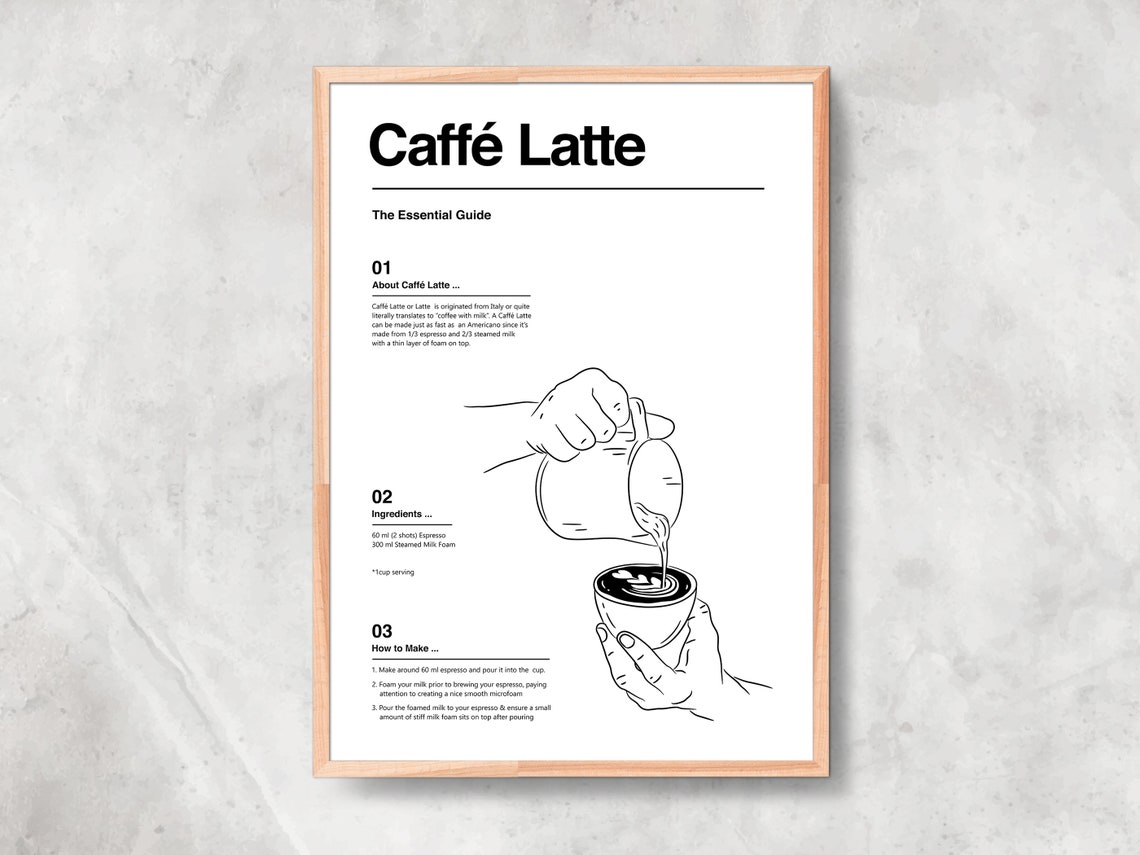 Cafe Latte Art, Coffee Guide Print, Coffee Print, Coffee Wall Art ...