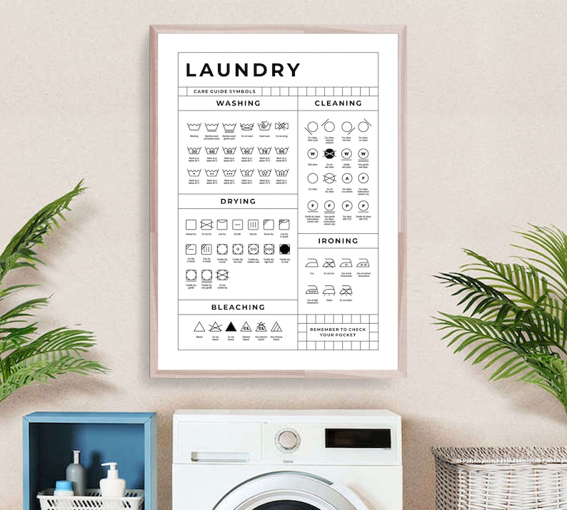 Laundry Symbols Guide Print: Minimalist Wall Art (digital Download) - Etsy