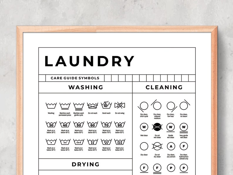 Laundry Symbols Guide Print: Minimalist Wall Art (digital Download) - Etsy