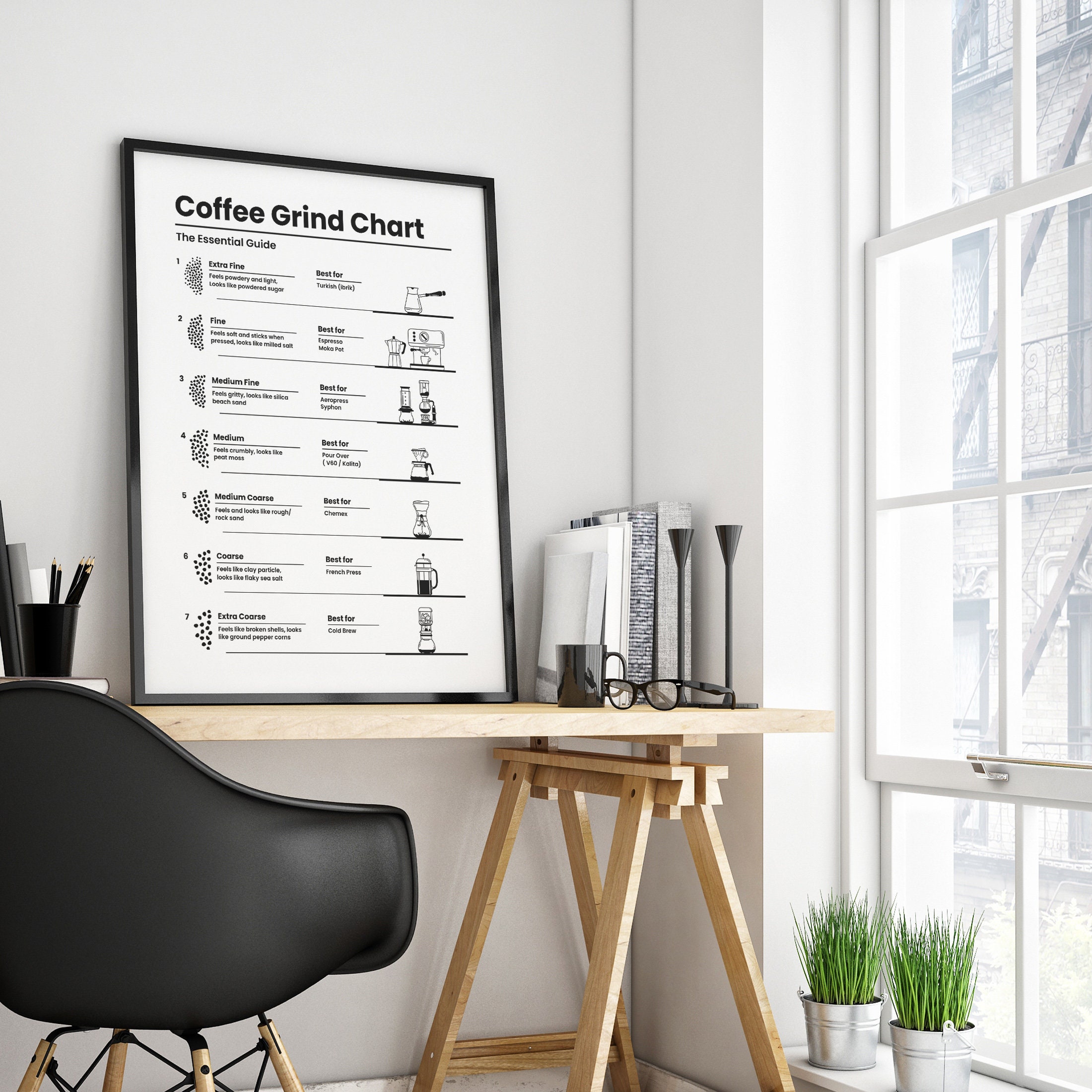 Coffee Grind Chart Print: Kitchen Wall Art (digital Download) - Etsy