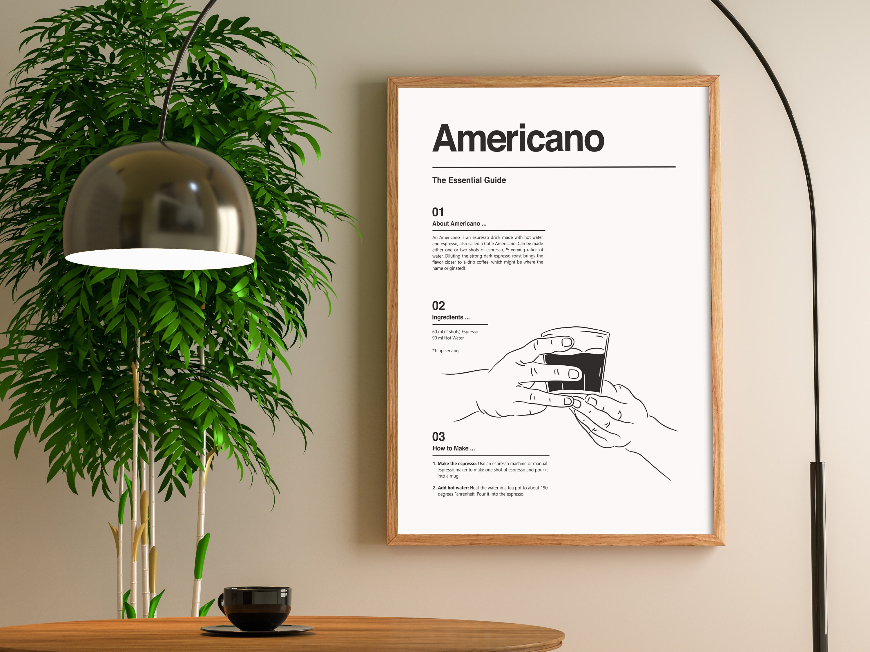 Americano Coffee Guide Print Coffee Print Coffee Line Art - Etsy