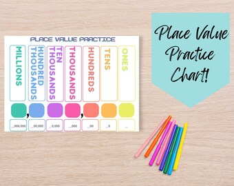 Place Value Wall Chart - Etsy