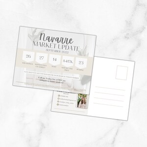 Editable Real Estate Postcard, Market Update Postcard, Real Estate ...