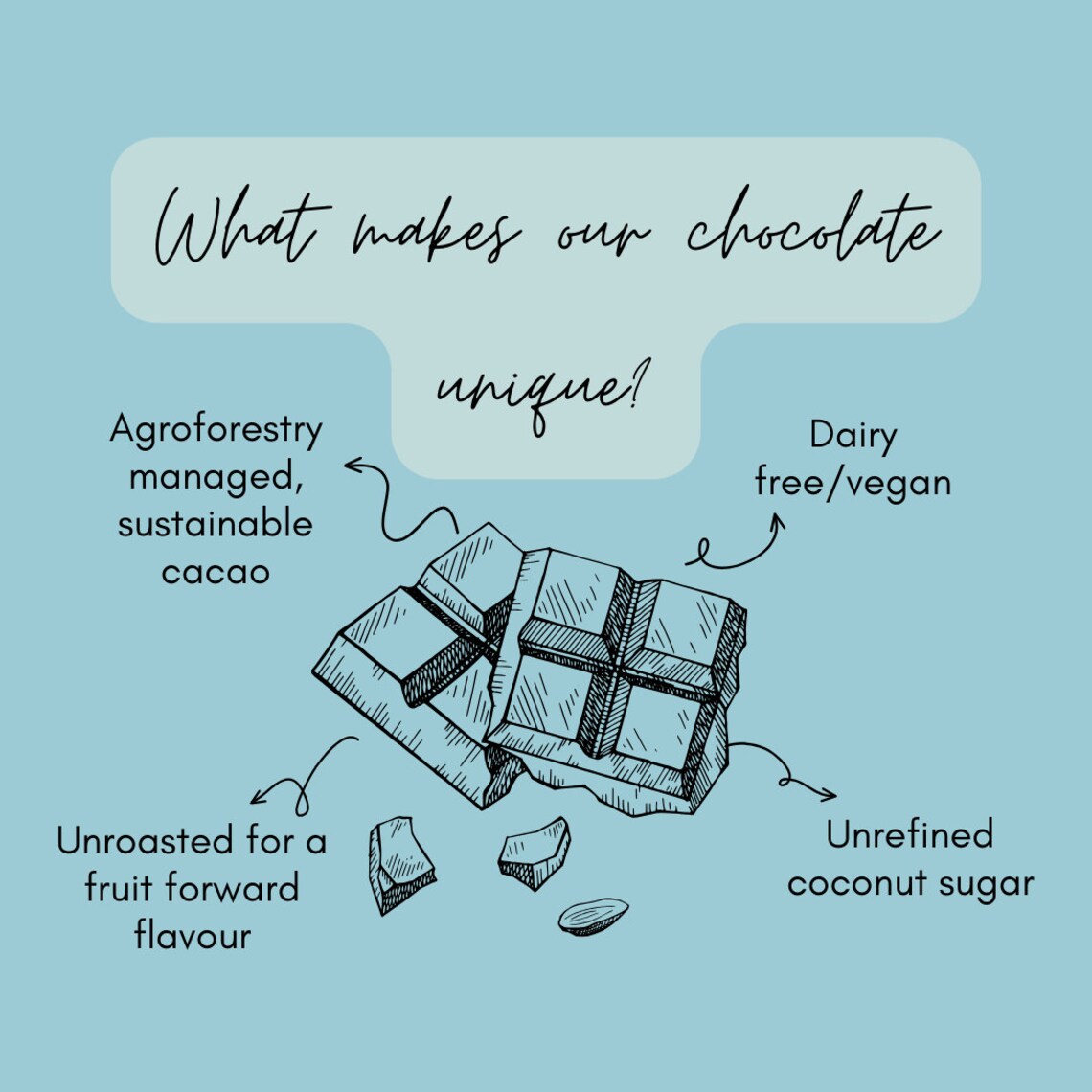 Wonky Chocs, Vegan Chocolate Selection, Chocolate Box, Chocolate Gift ...