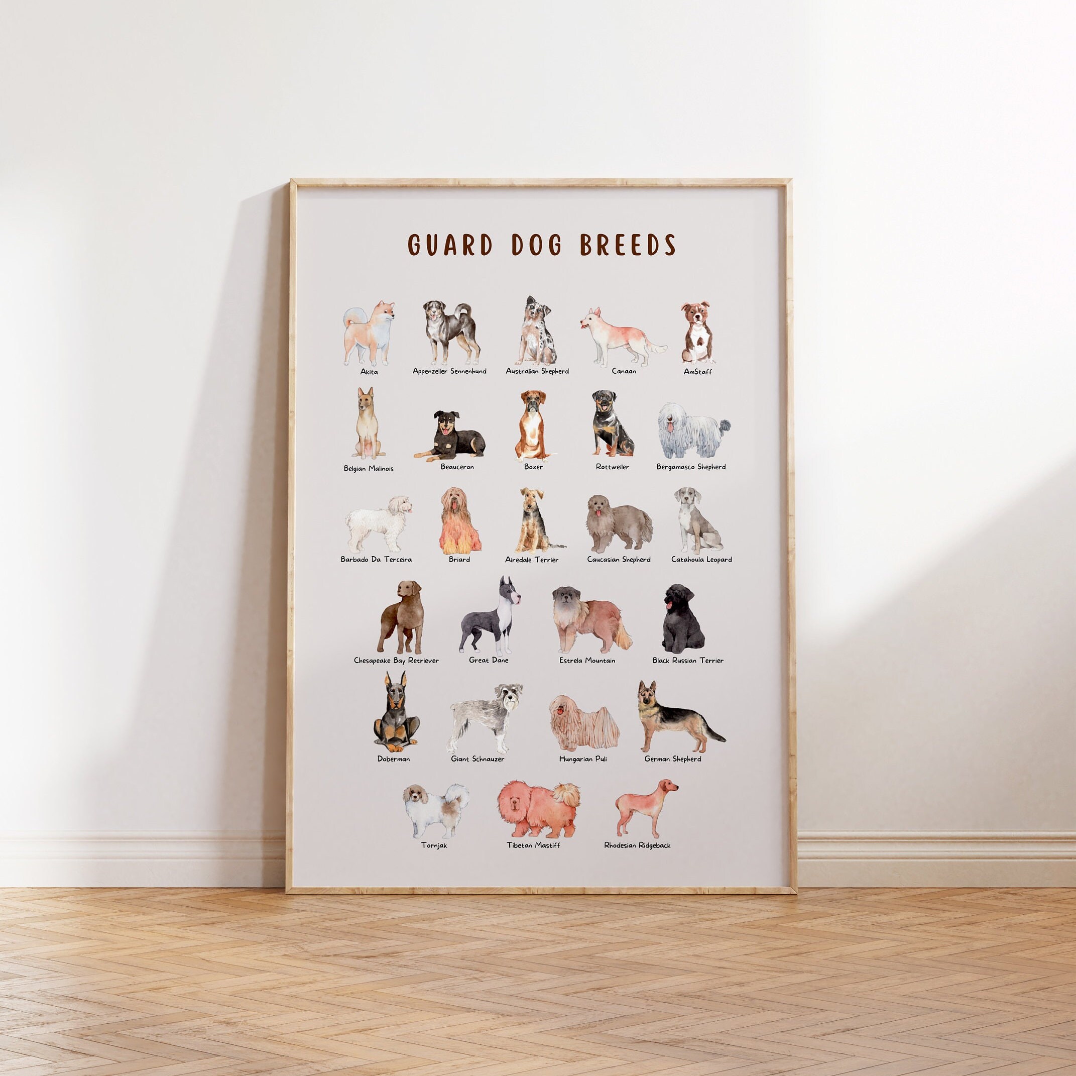Guard Dog Breeds Watercolor Illustration Wall Art Print, Types of Dogs ...