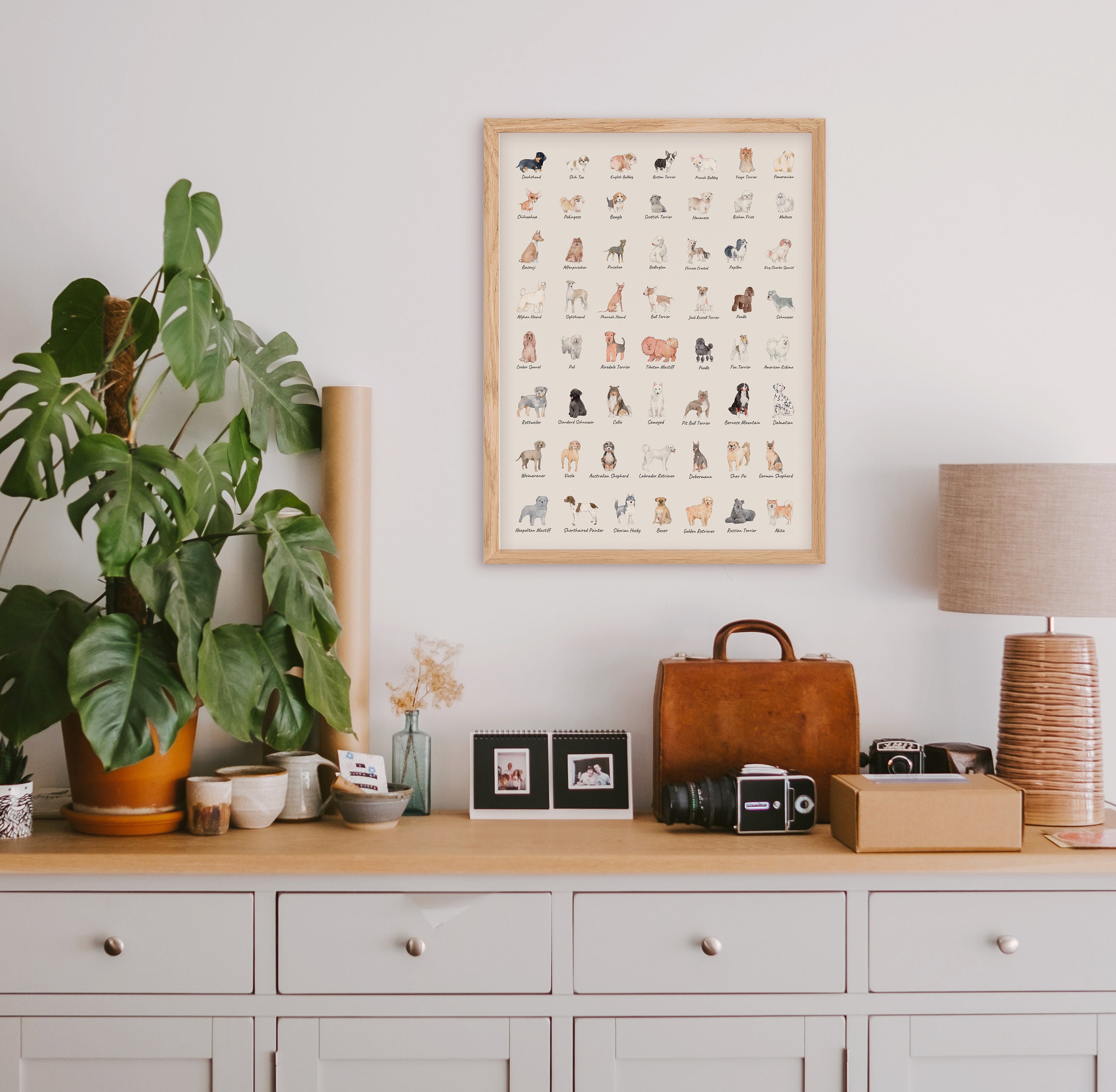 Razas de perros descargables Impresión Archivo digital, Arte de pared ...