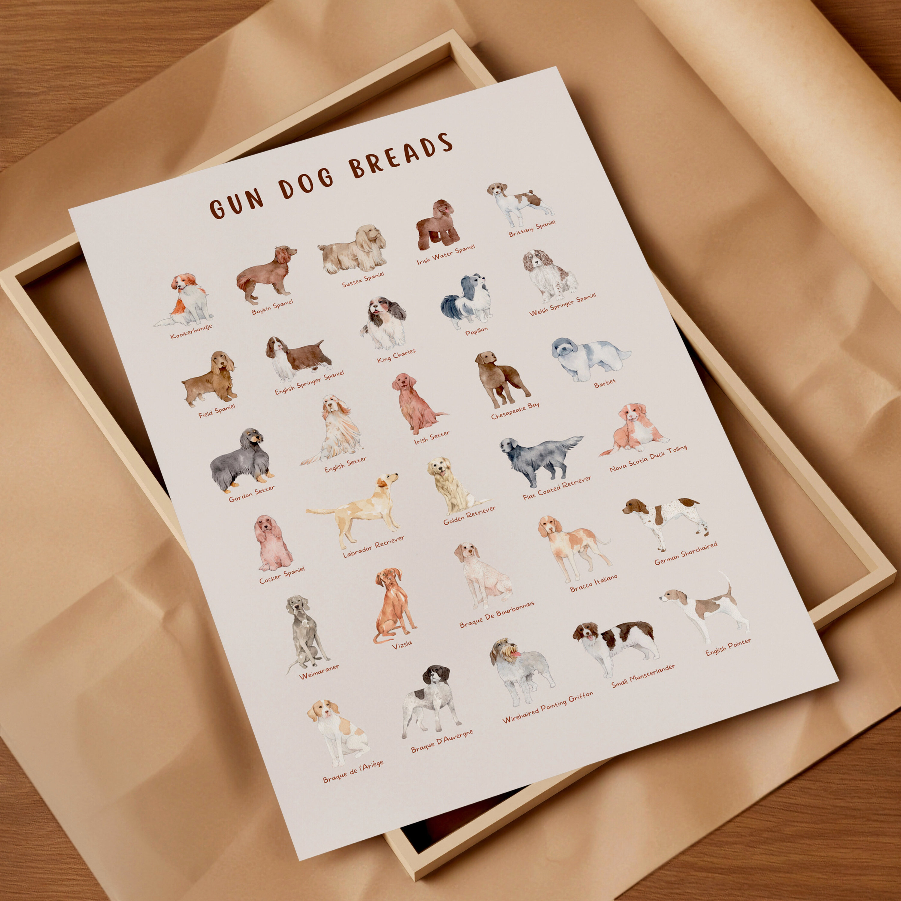 Downloadable Watercolor Dog Breed Poster Gundog Printable Wall Art, Dog ...