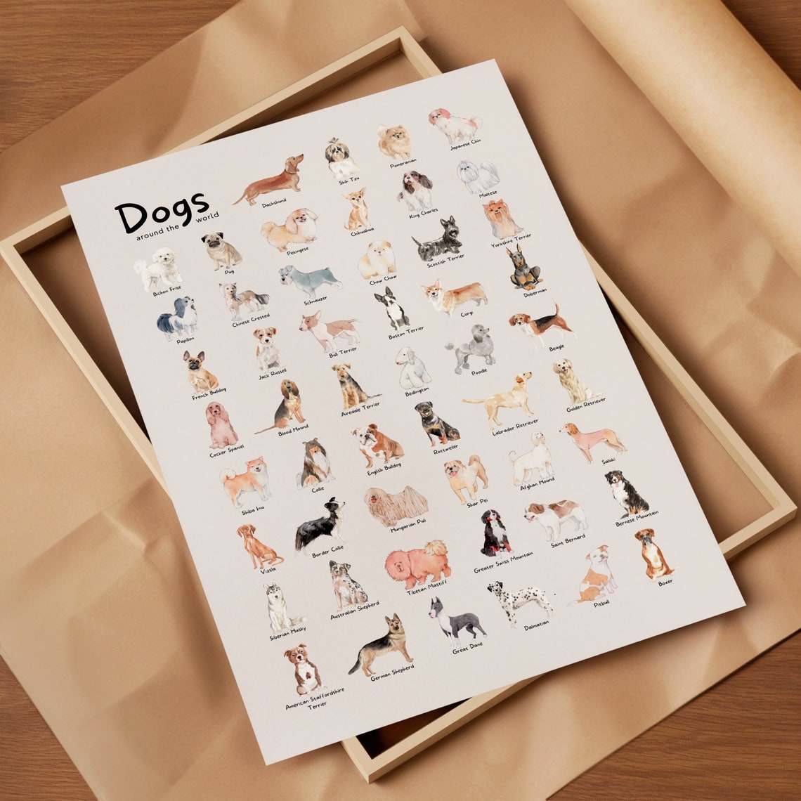 Digital Download Watercolor Dog Breed Poster - 52 Breeds - Printable ...