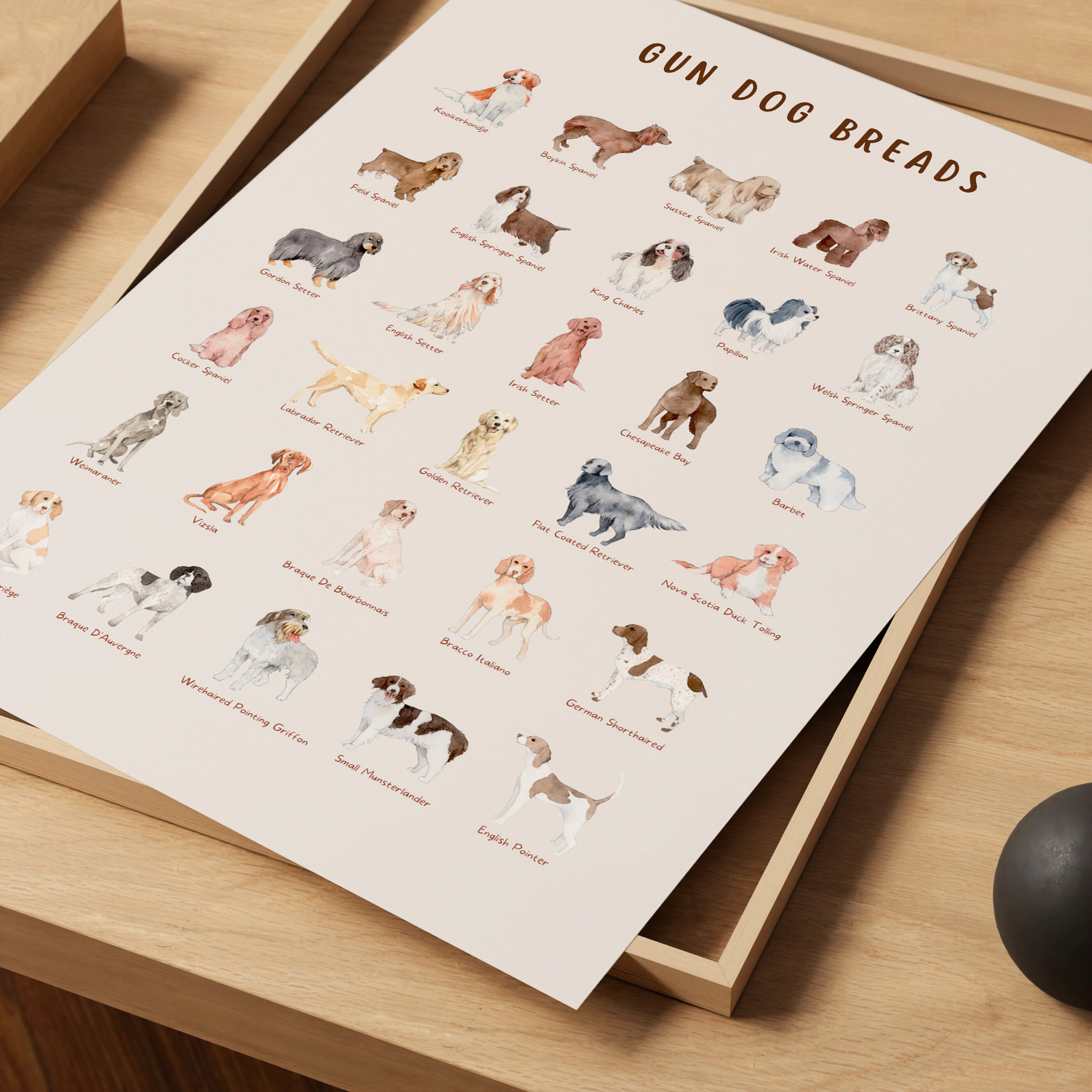 Downloadable Watercolor Dog Breed Poster Gundog Printable Wall Art, Dog ...