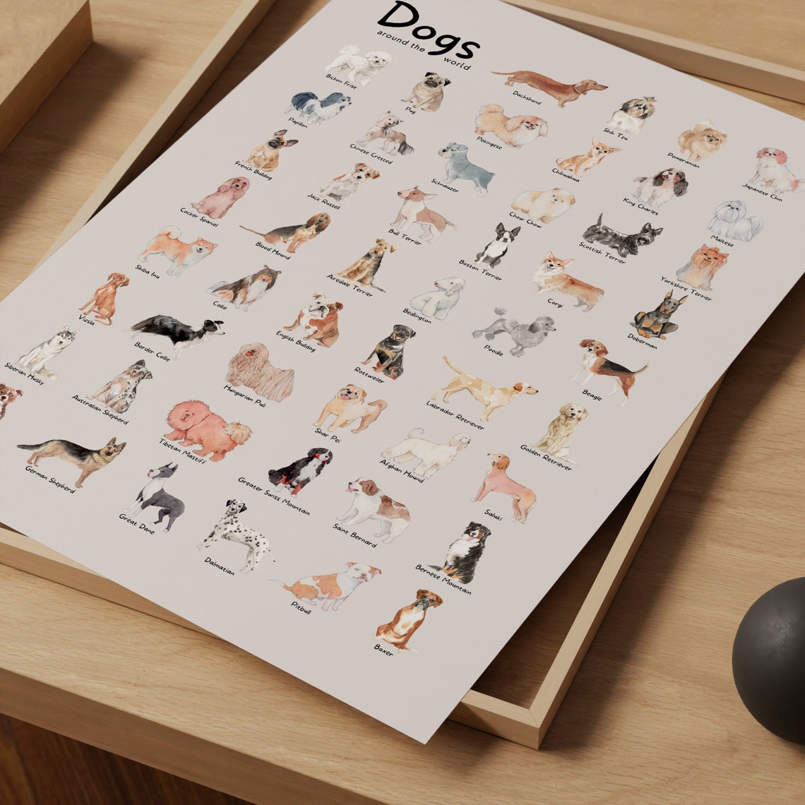 Digital Download Watercolor Dog Breed Poster - 52 Breeds - Printable ...