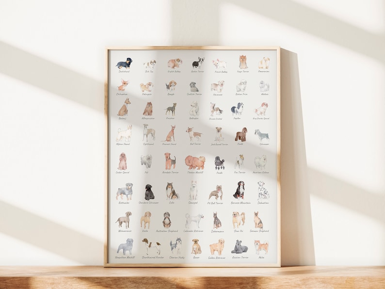 Razas de perros descargables Impresión Archivo digital, Arte de pared ...