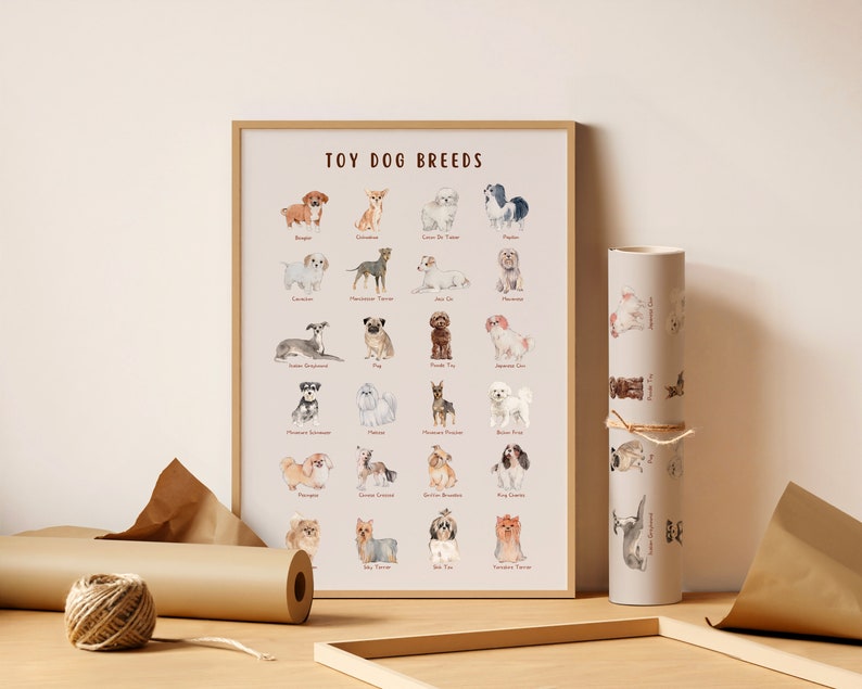 Digital Download Toy Dog Breeds Poster, Breeds Chart Print, Printable ...