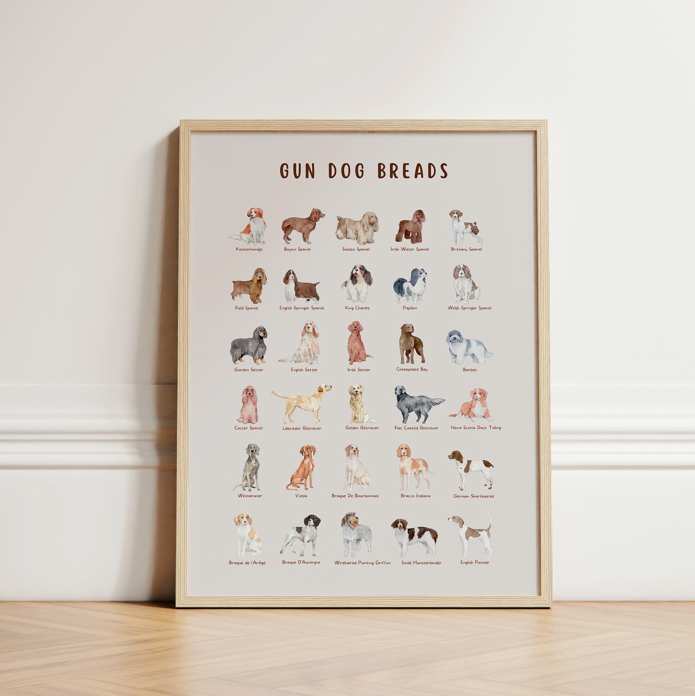 Digital Download Gun Dog Breeds Poster, Breeds Chart Print, Printable ...