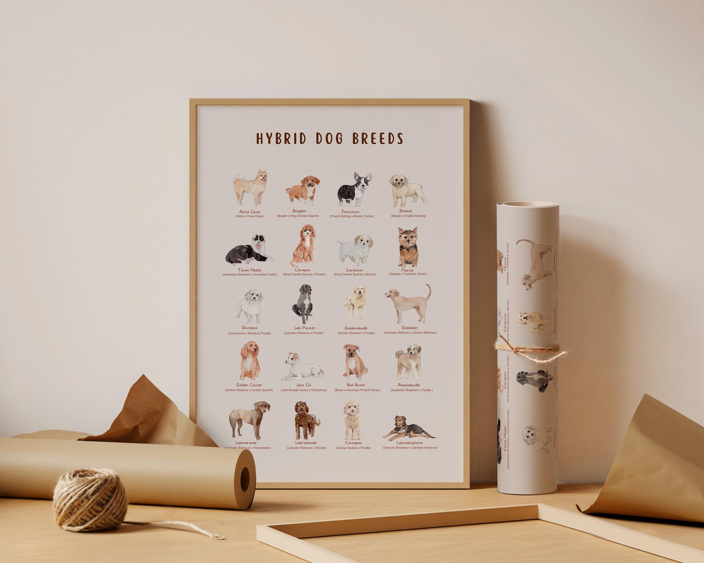 Hybrid Dog Breeds Poster, Infographic Dog Wall Art Print , Gifts for ...