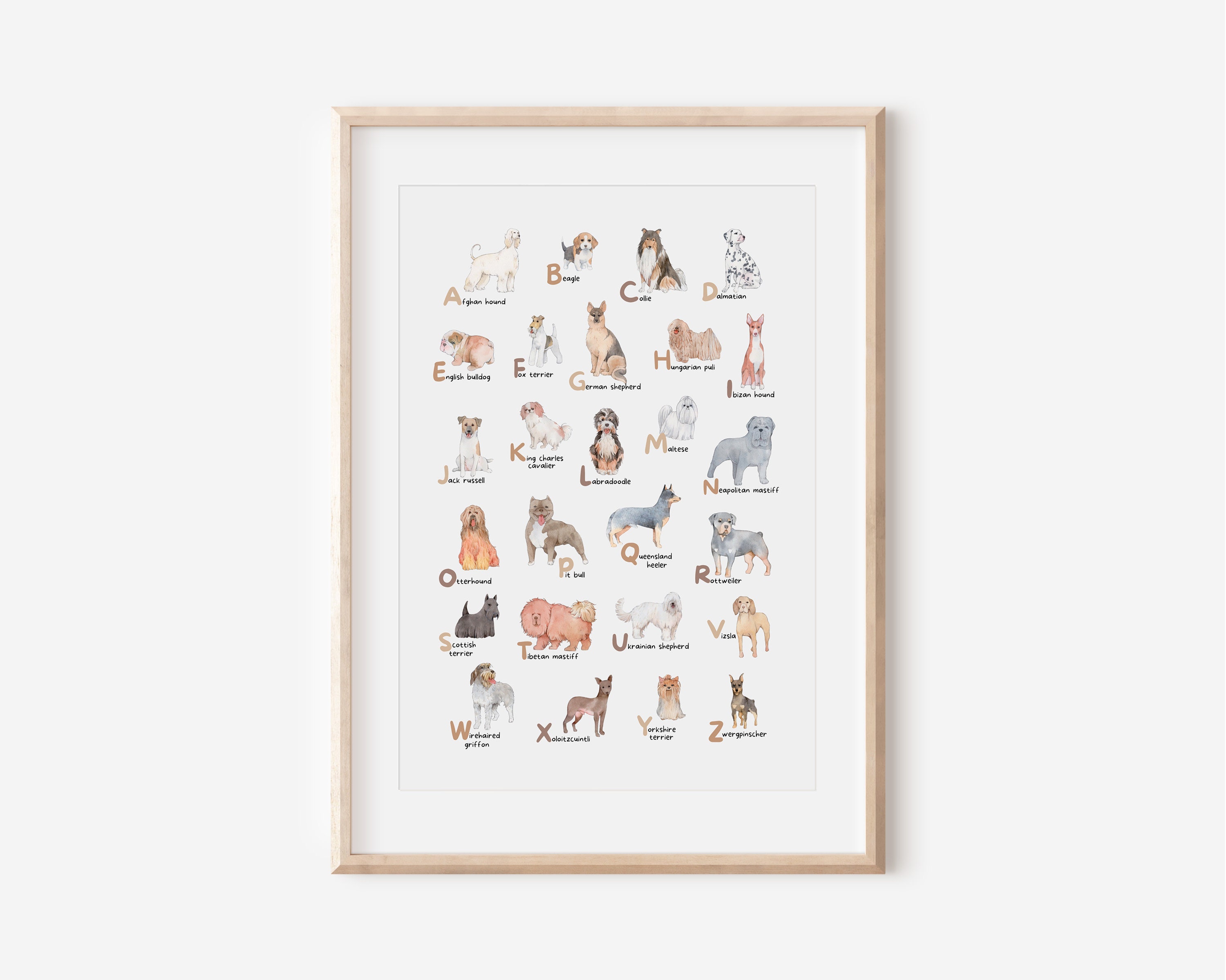 Dog Alphabet Print - Printable A to Z Dog Breeds Poster - ABC Dog ...