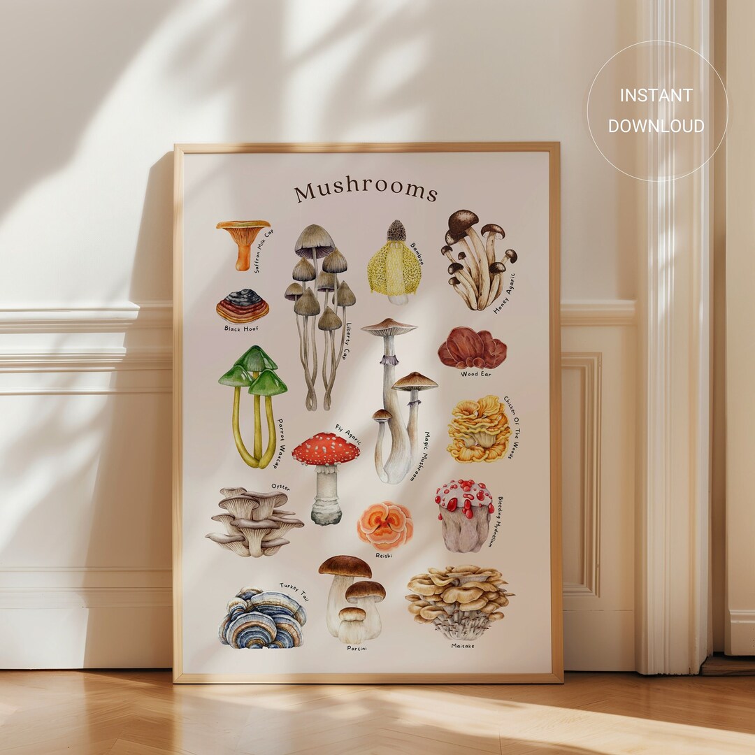 Digital Download Watercolor Botanical Mushroom Poster, Mycology ...
