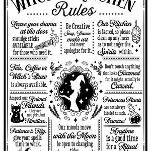 Witches Kitchen Rules Sign: Halloween Graphic Clipart (digital Download ...