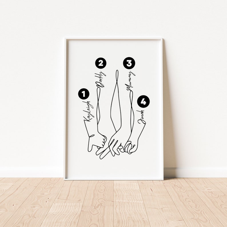Personalized Hands Print, Family of 4, Family Poster, Custom Family ...