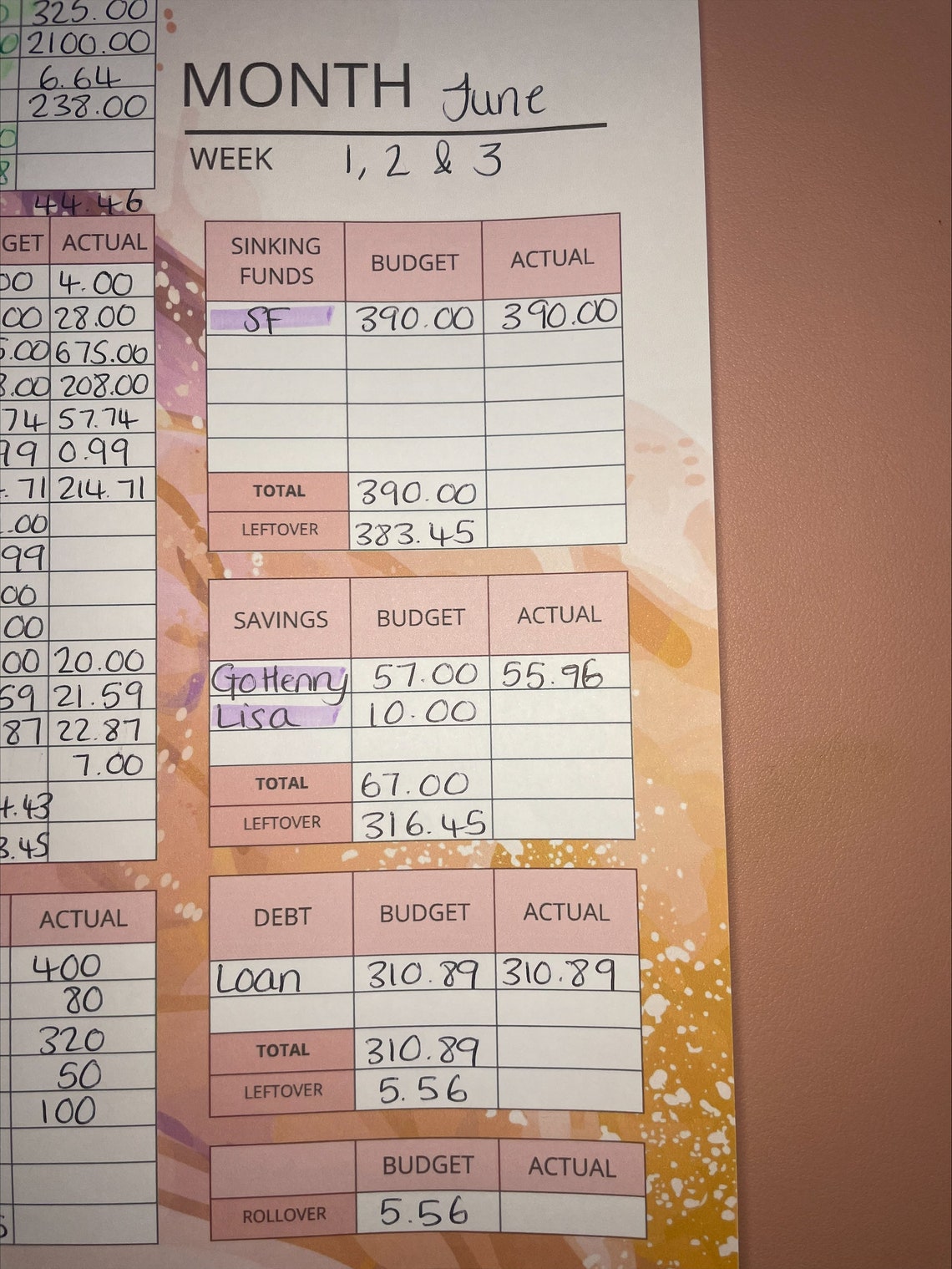 Budget Planner Weekly Check in Tracker Bills Savings Debt Income - Etsy