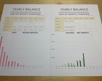 Money Balance Chart - Etsy