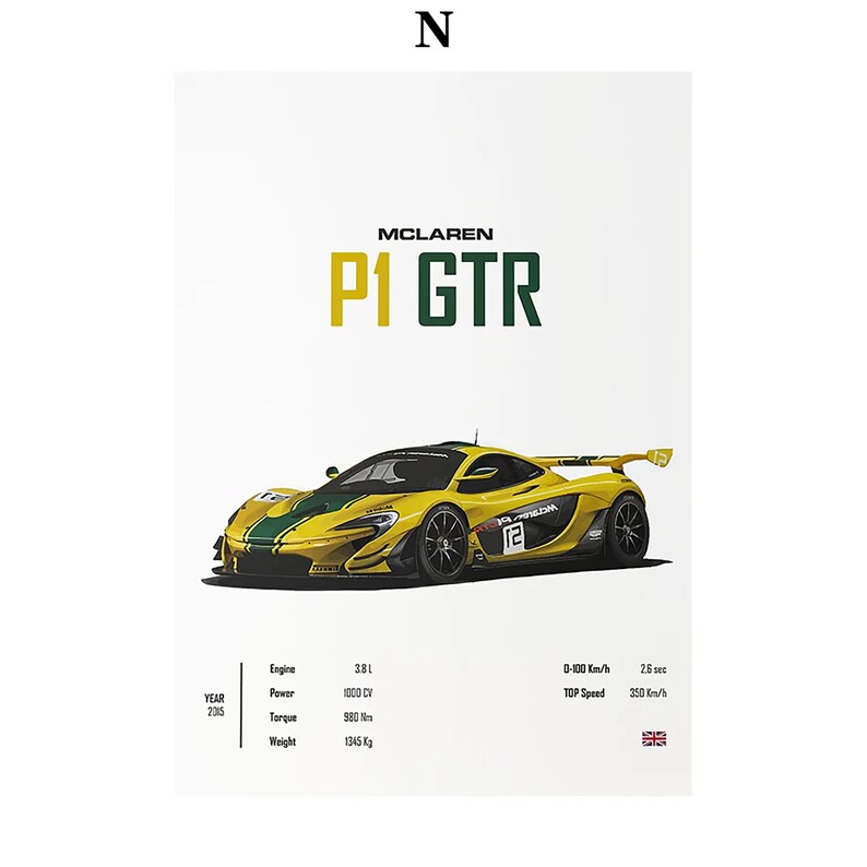 Exotic Supercars Poster Series, Bugatti Chiron & Koenigsegg One ...
