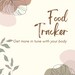 2023 Food Tracker, Food Tracker, Food Tracker PDF, Digital Food Tracker ...