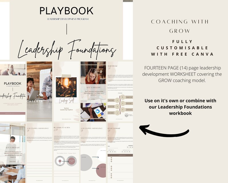 Coaching Your Team Worksheet| Leader's Toolkit| Customisable Template ...