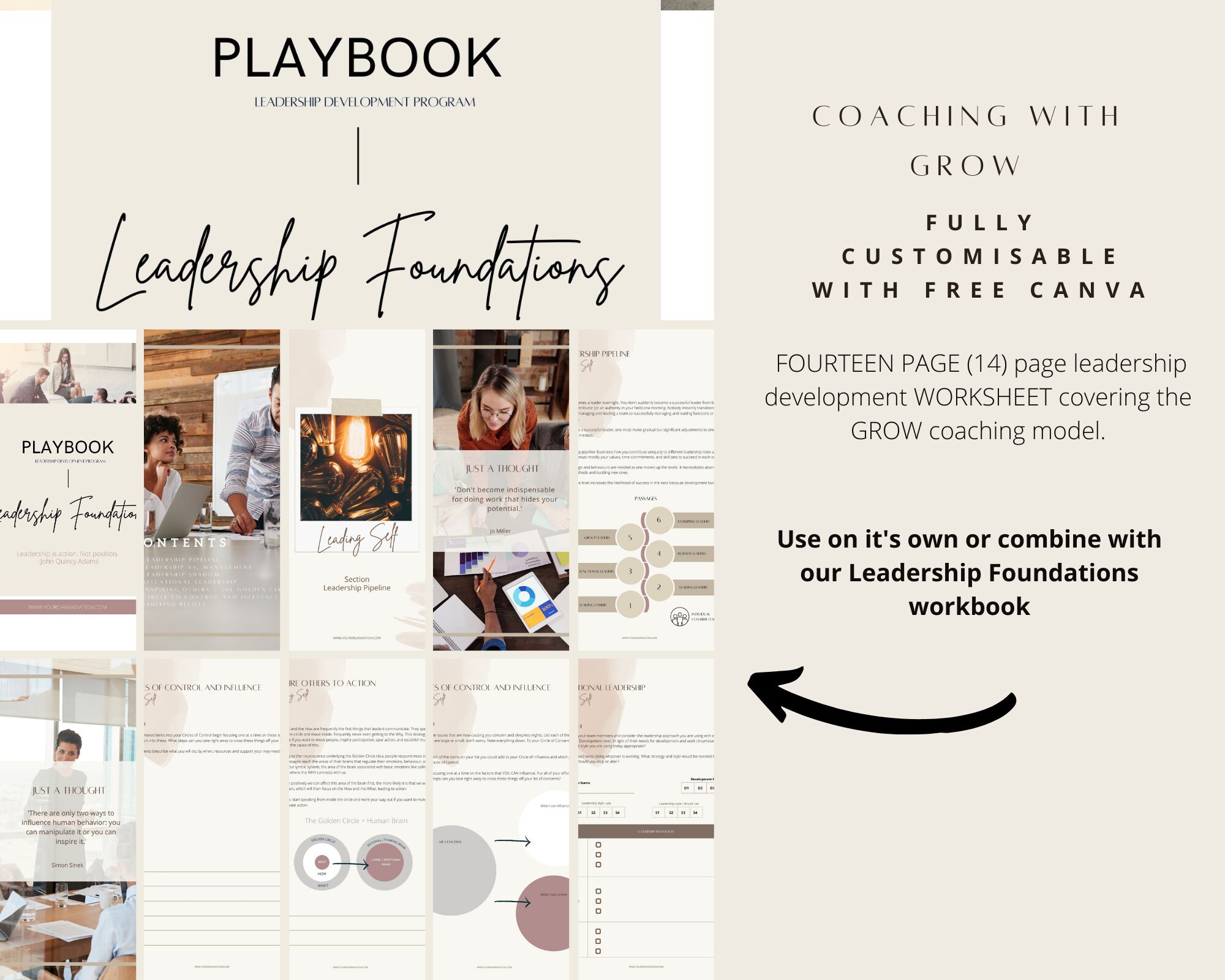 Coaching Your Team Worksheet| Leader's Toolkit| Customisable Template ...