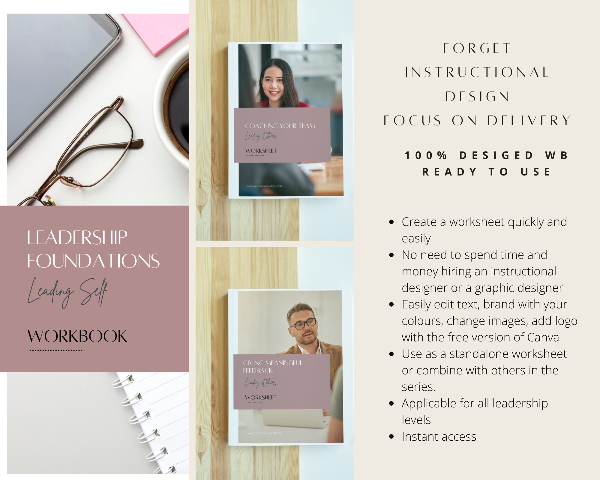 Coaching Your Team Worksheet| Leader's Toolkit| Customisable Template ...