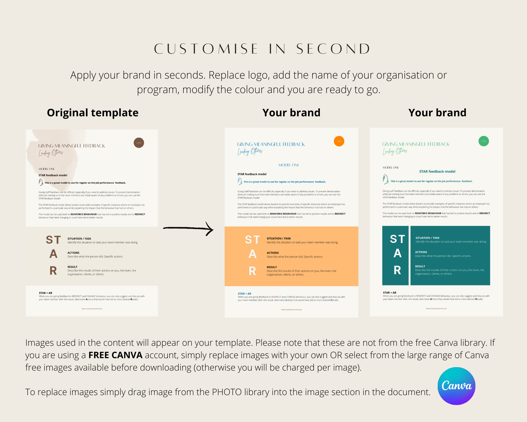 Giving Meaningful Feedback Worksheet| Leader's Toolkit| Customisable ...