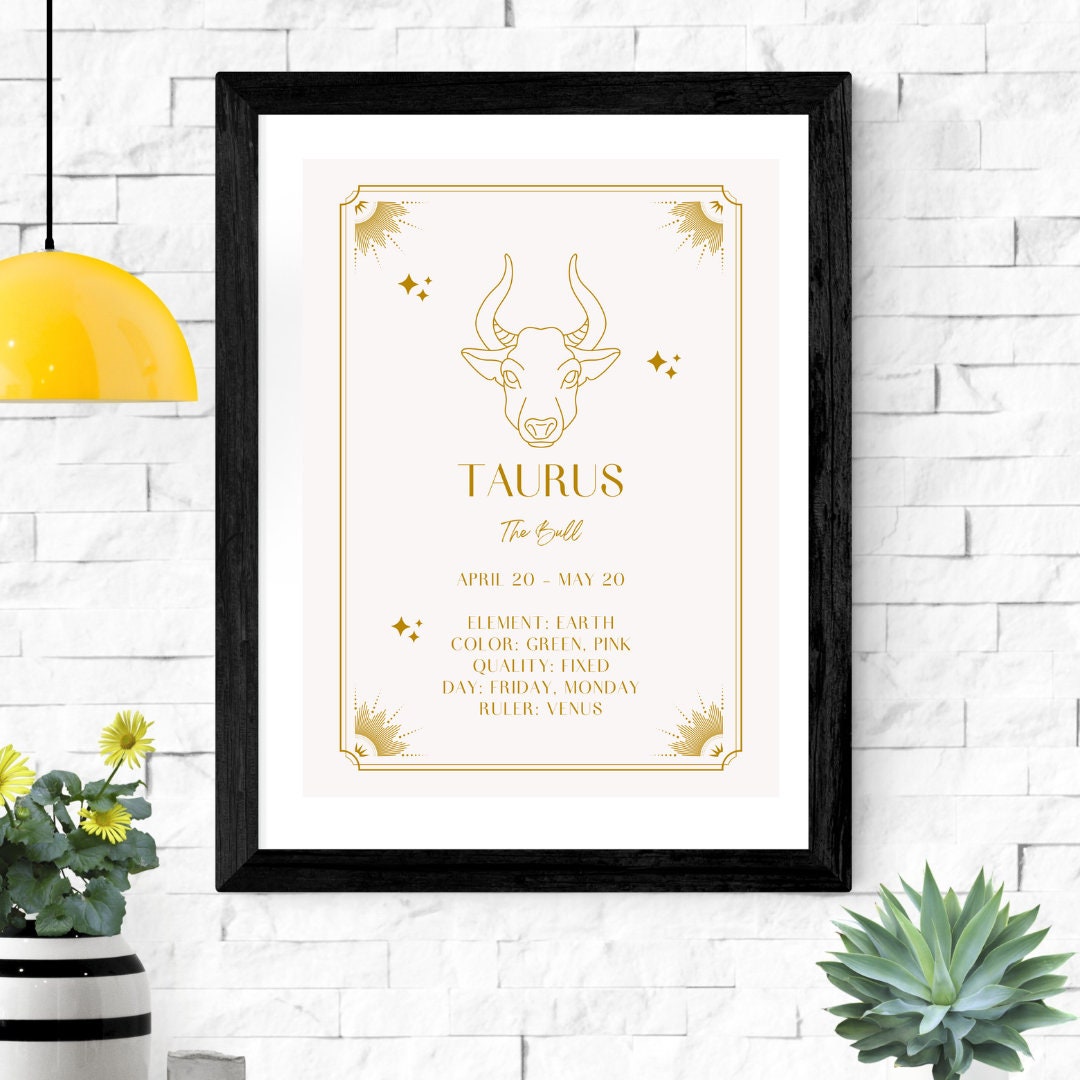 Astrology Decor Zodiac Signs Posters DIGITAL DOWNLOAD - Etsy