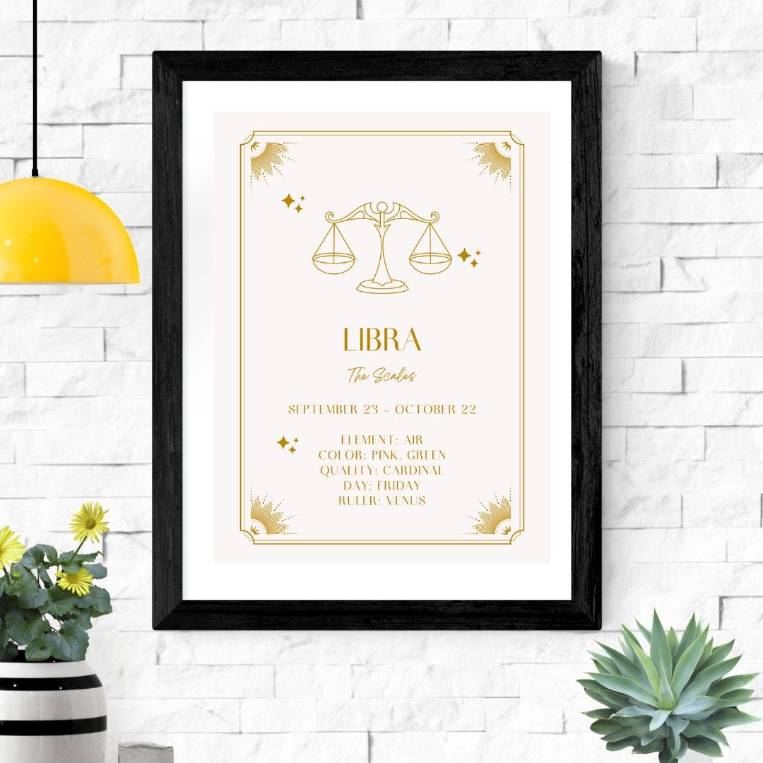 Astrology Decor Zodiac Signs Posters DIGITAL DOWNLOAD - Etsy