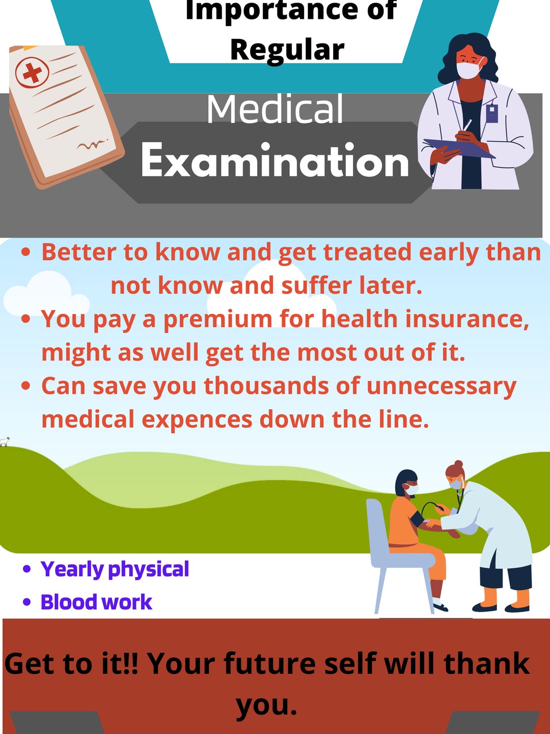 Medical Poster for Regular Health Exams - Etsy