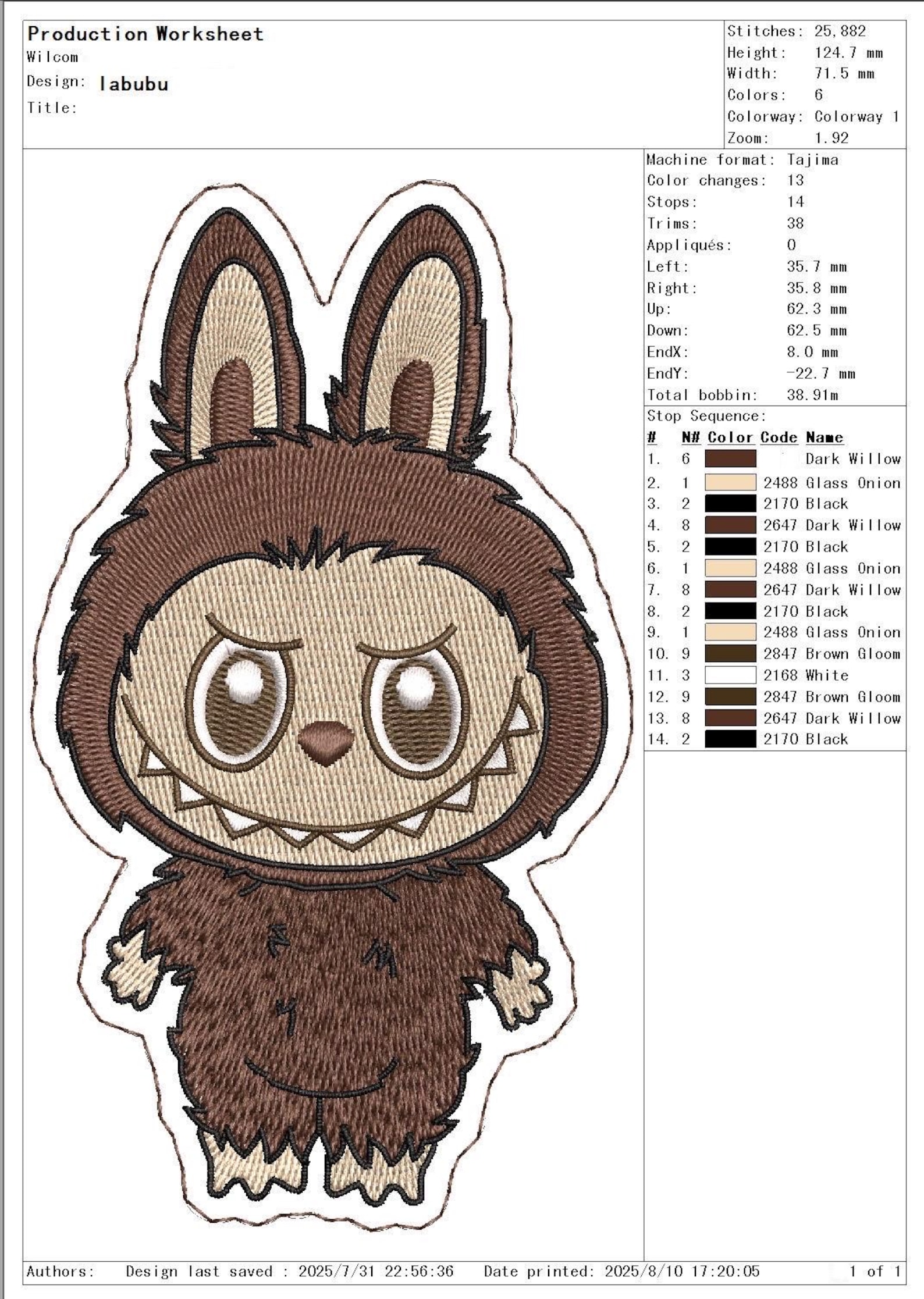 LABUBU Cute Cartoon Character Embroidery, Labubu Pes File Monster ...