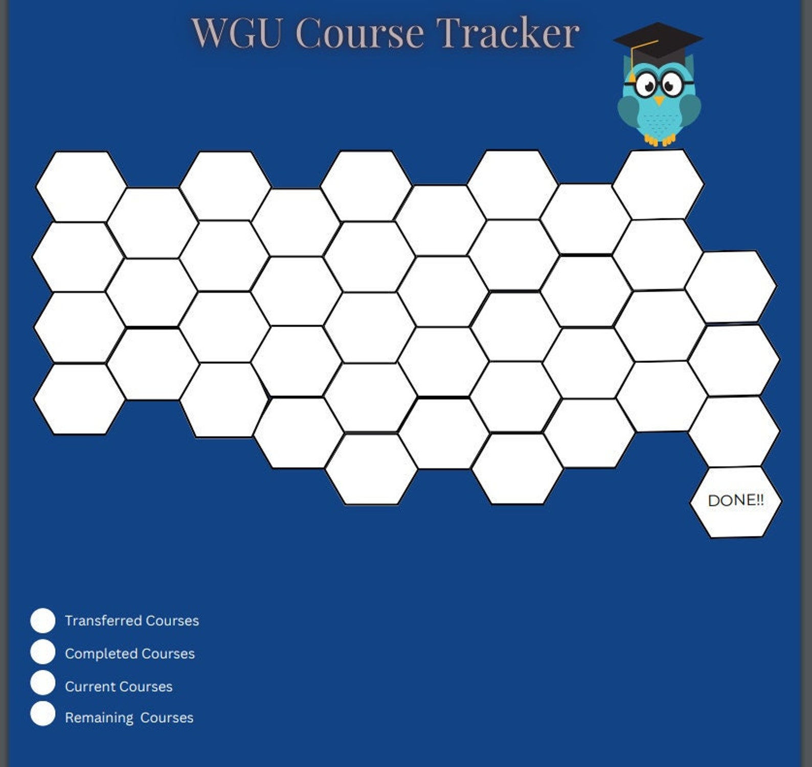 WGU Course Tracker | Digital | Planner - Etsy