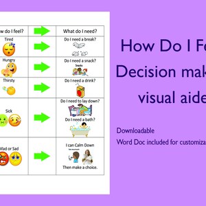 Coping Strategies Bundle! - Etsy