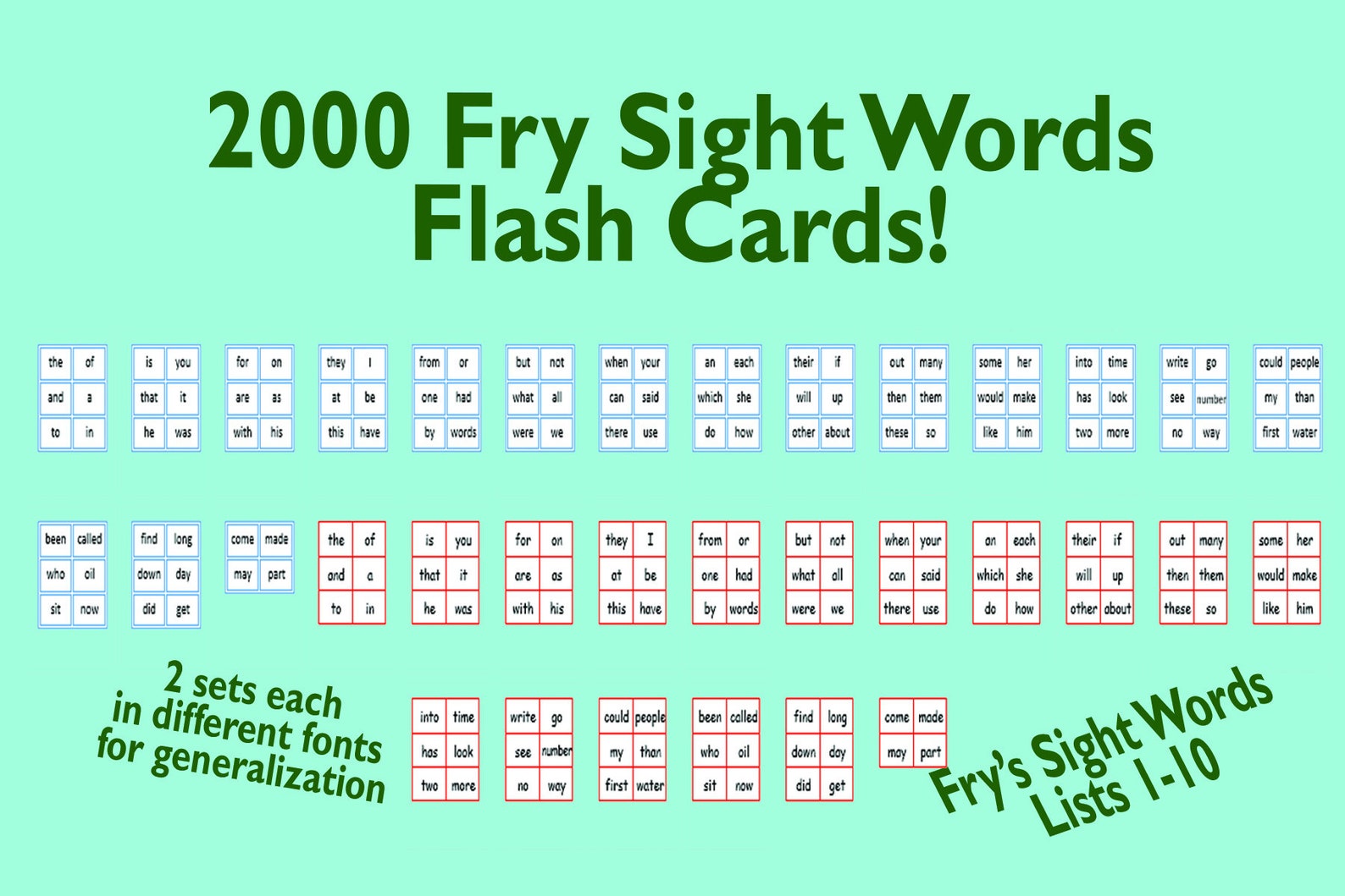 Fry's Sight Words Flash Cards – Lists 1-10 (digital Download) - Etsy