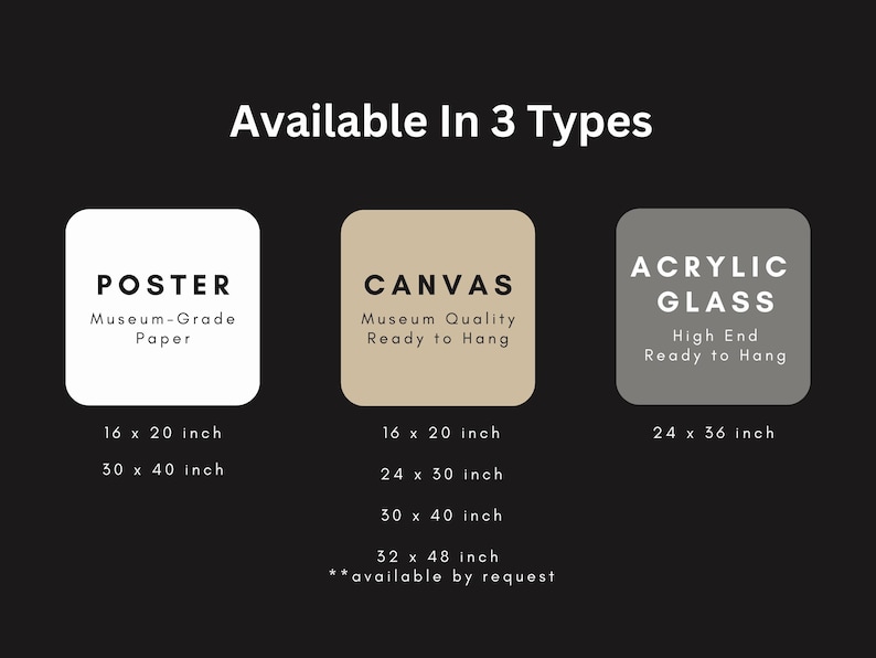 Cardiac Anatomy Canvas, Poster, or Acrylic Glass, Radiology Science ...