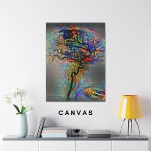 Brain Anatomy Art, Canvas or Acrylic Glass, “malformation of Thought ...