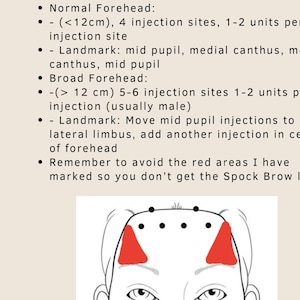 Botox/ Neurotoxin Landmarking Tool Cheat Sheet Printable Nurse ...