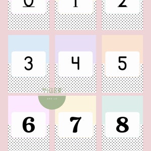 PRINTABLE Alphabet and Numbers Posters Pack | A to Z Posters and 0 - 20 ...