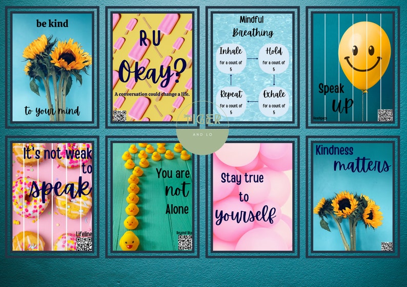 Wellbeing Posters | Modern Classroom Decor | Classroom Posters ...