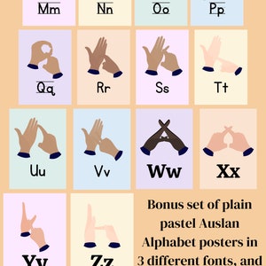 Auslan Alphabet Posters | Australian Sign Language Alphabet Posters ...