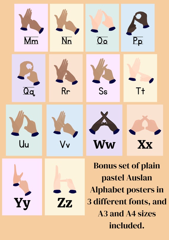 BSL Alphabet Jungle British Sign Language ABC Charts Auslan, 40% OFF