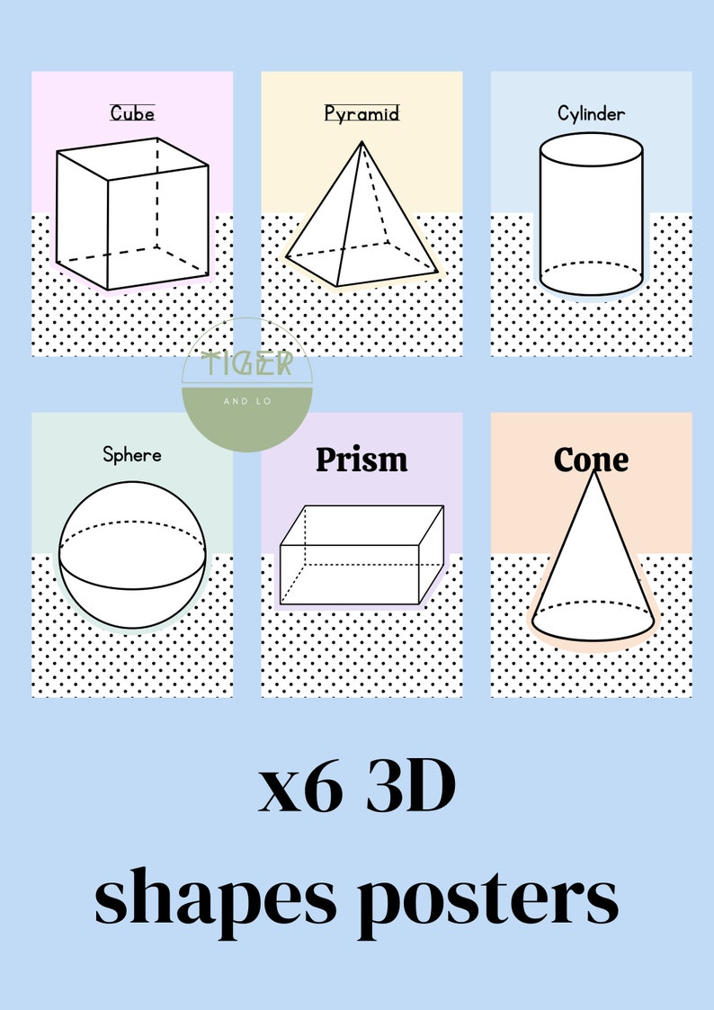 PRINTABLE Shape Posters | 2D and 3D Shapes | Modern Classroom Decor - Etsy